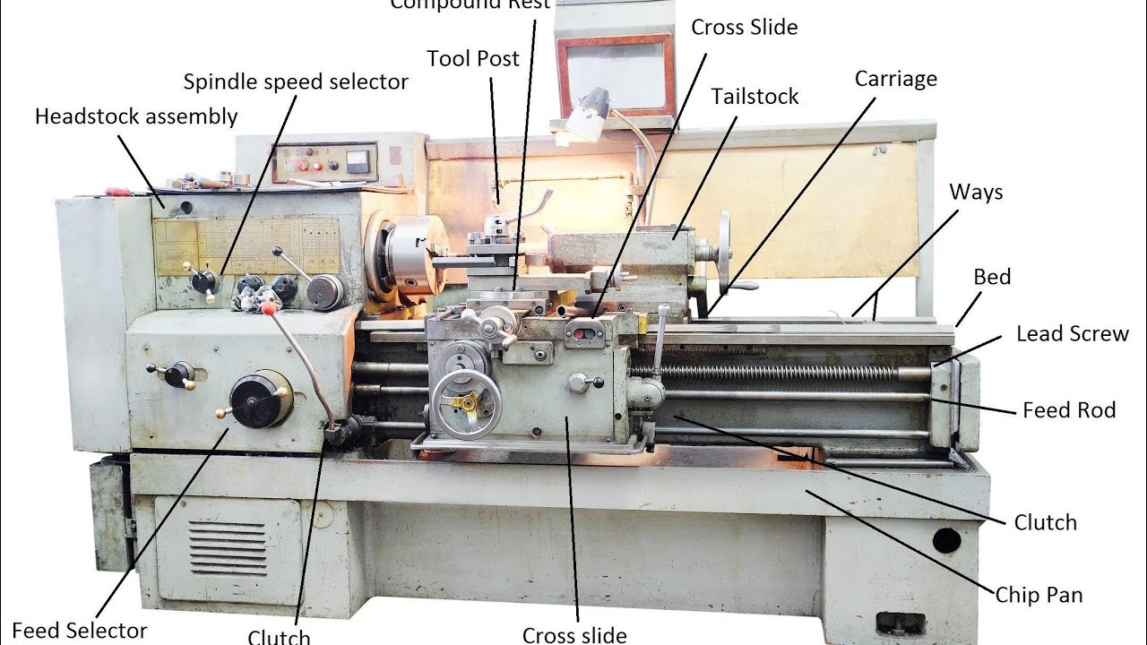 How to use lathe machine - YouTube