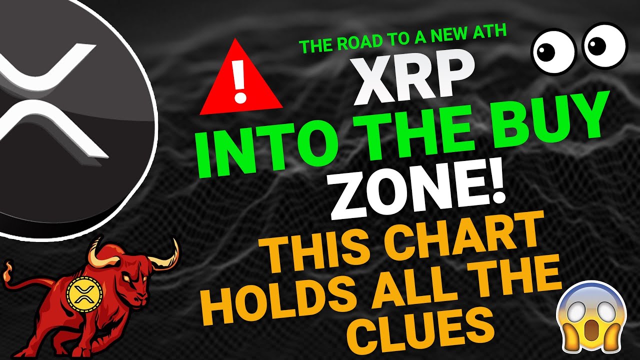 THIS CHART HOLDS ALL THE CLUES TO THE FUTURE FOR XRP! INTO THE MICRO ...