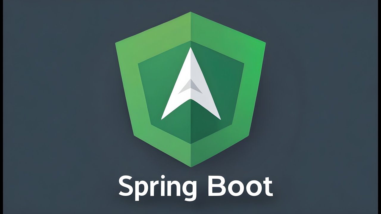 Build Amazing Contact Forms With Spring Boot Angular #4 Contact ...