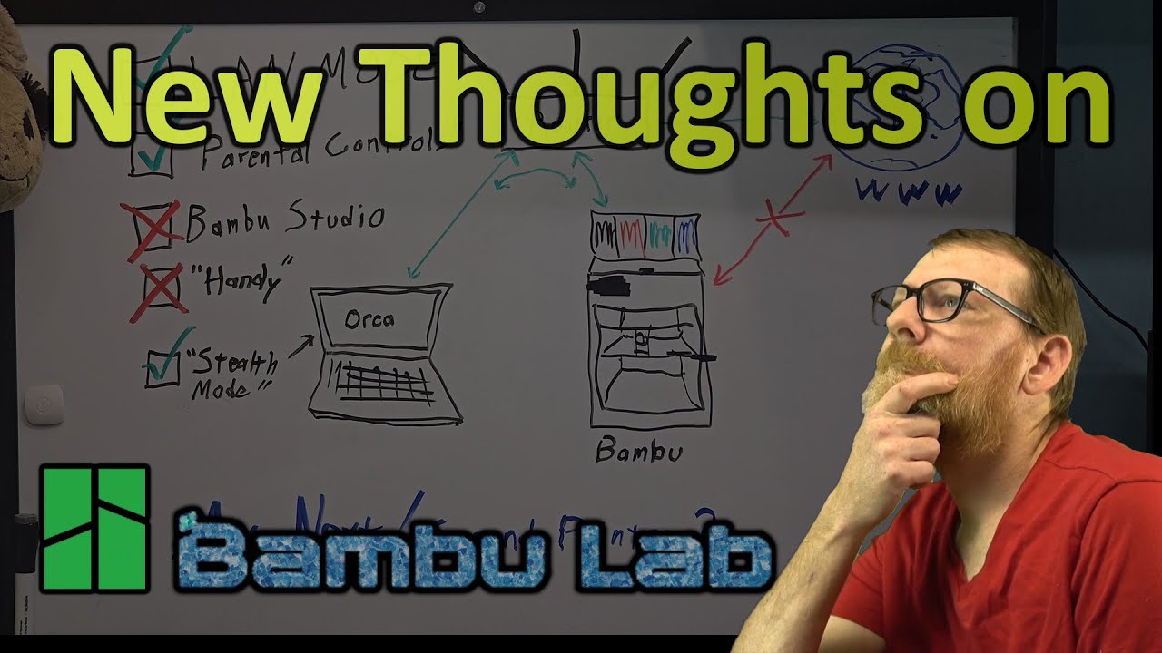 Updated Thoughts about Bambu Lab + Work-Arounds (for now...?) - YouTube