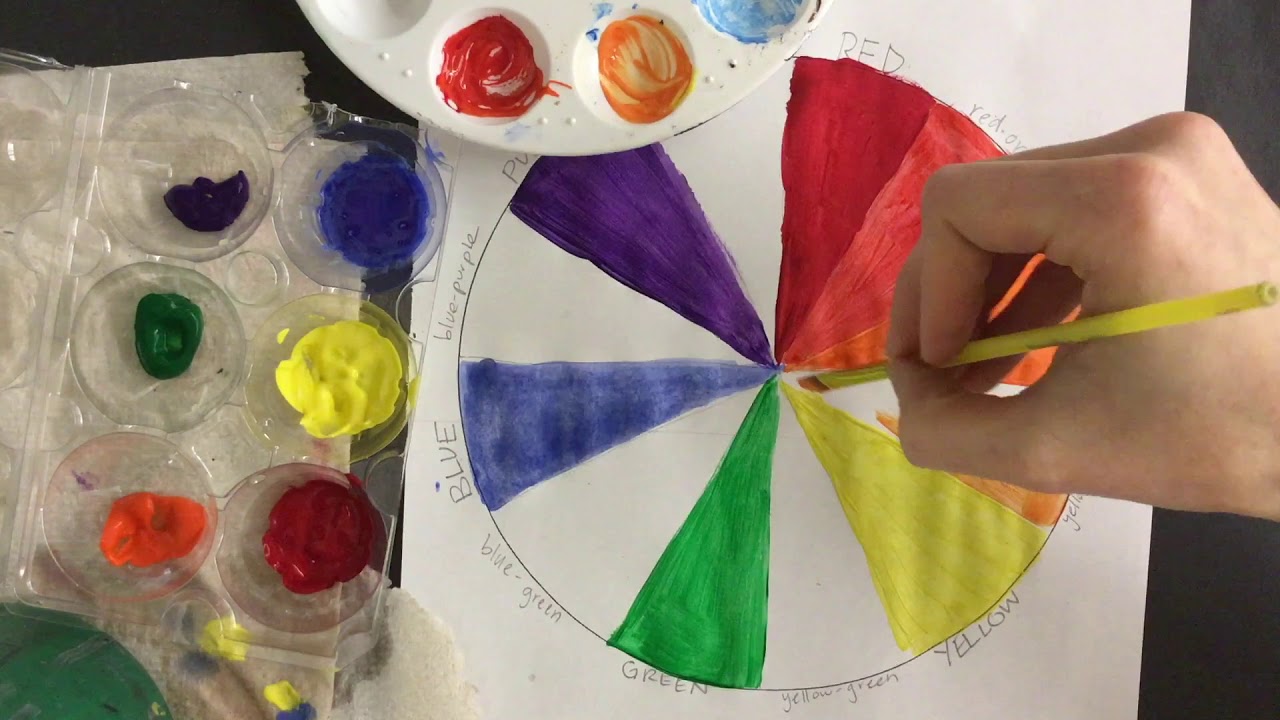 Color Wheel with Intermediate Colors - Rosellart - YouTube