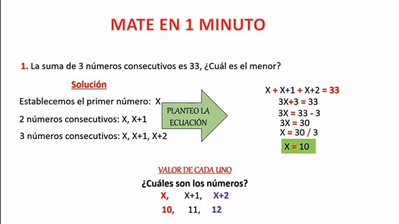 Ecuaciones con números consecutivos - Problemas con números ...