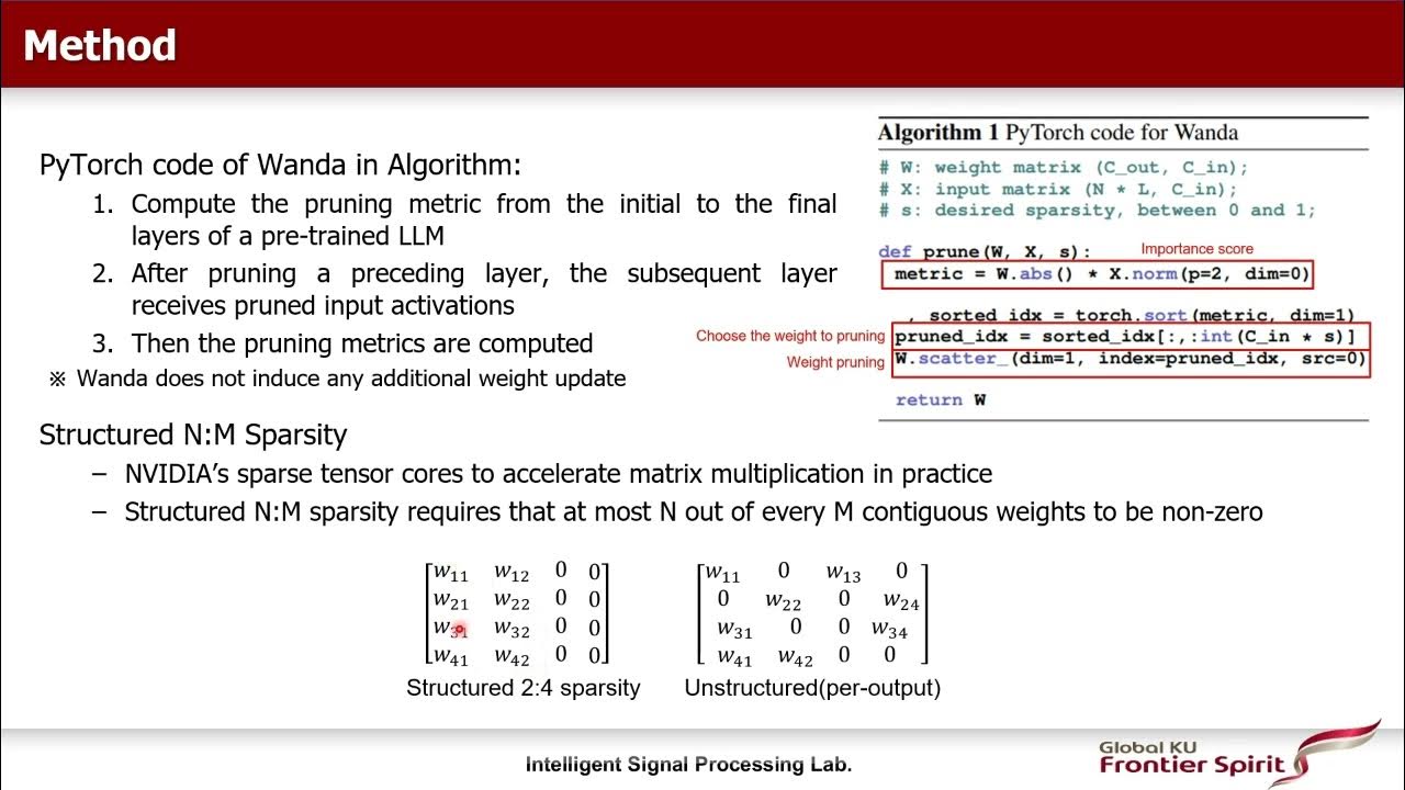 [ISPL seminar]A Simple and Effective Pruning Approach for Large Language Models - YouTube