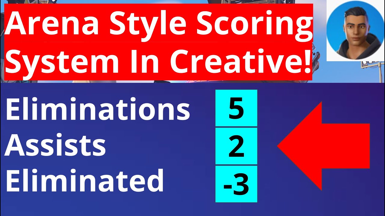How To Make An ARENA STYLE SCORING SYSTEM In Fortnite Creative ...