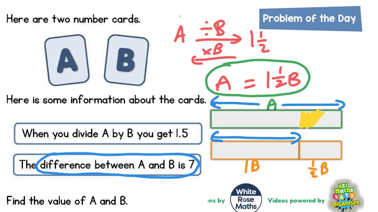 Q33 The One where A over B is 1 5 - YouTube