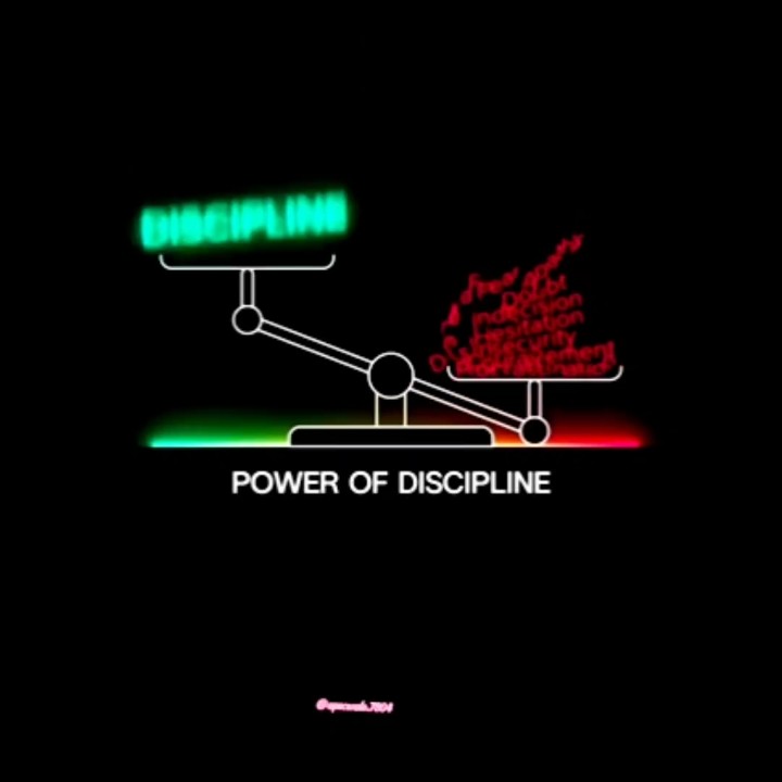Power of Discipline🔥 #shots #motivation #explore #ytshorts #study # ...