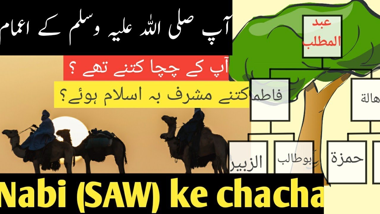 Uncles of the Prophet Mohammad(PBUH) #Mohammad - YouTube