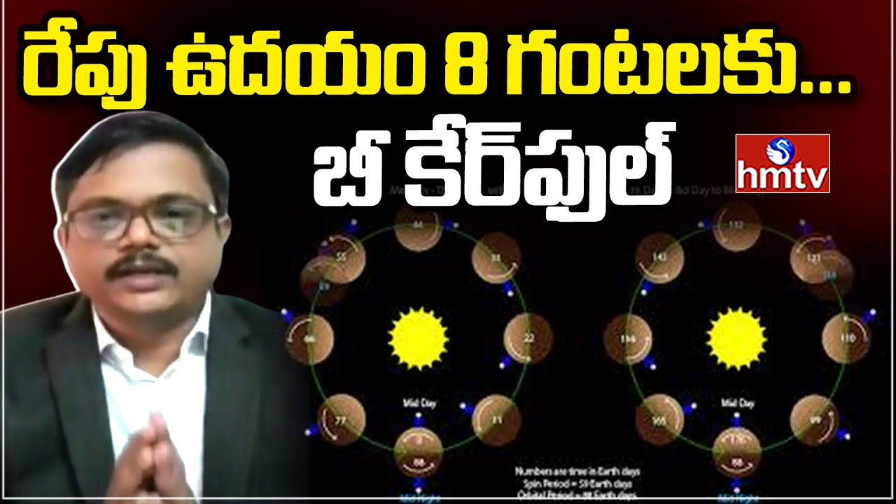 రేపు ఉదయం 8 గంటలకు... బీ కేర్‎ఫుల్ | Astro Scientist Raghunandan on Dec ...