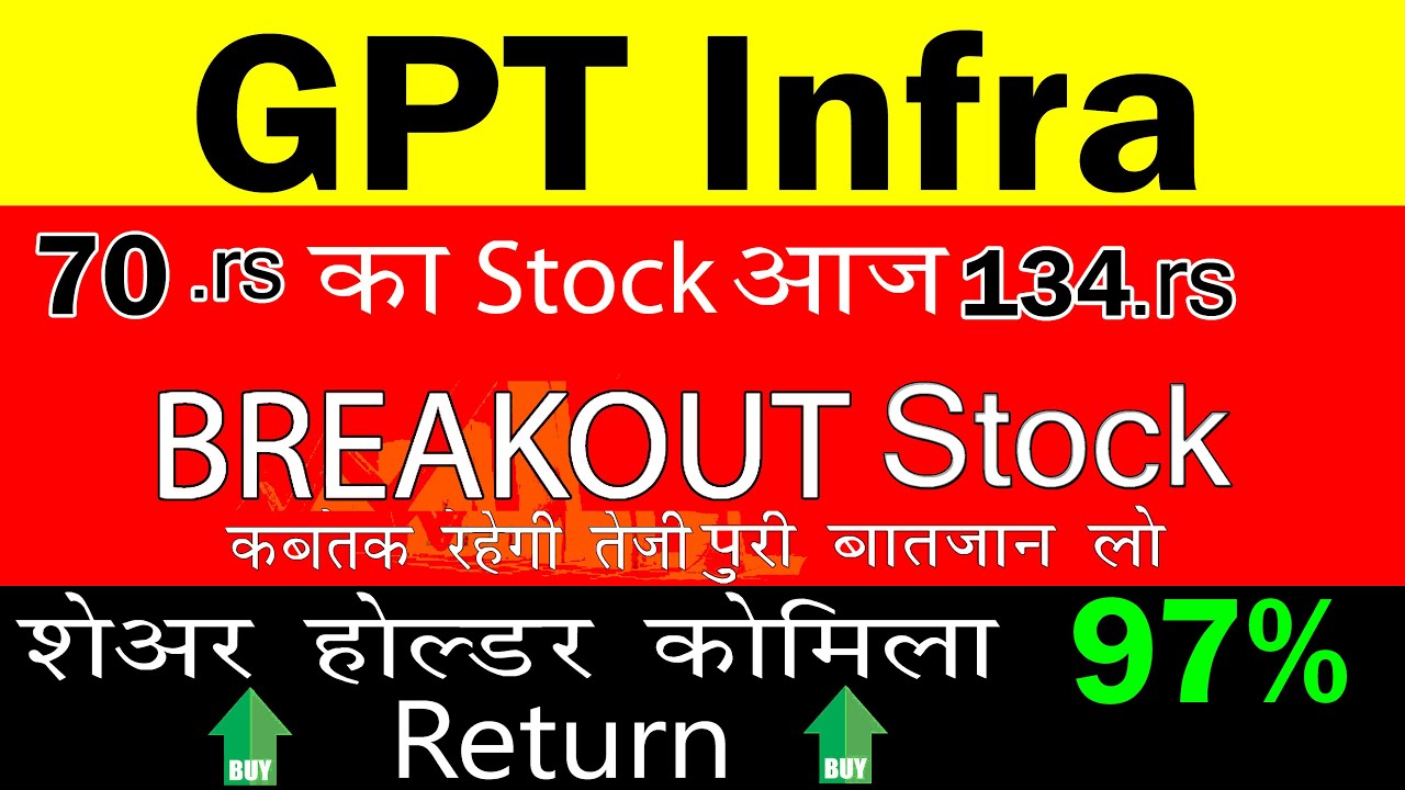 GPT Infraprojects Share Latest News | GPT Infra Share Target | GPT ...