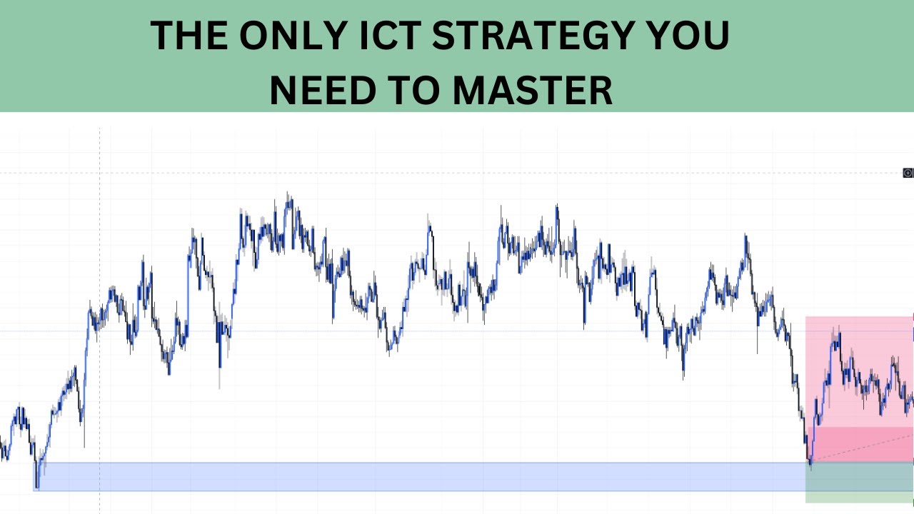 This ICT Concept Trick Changed My Entries In Forex After I Used This ...