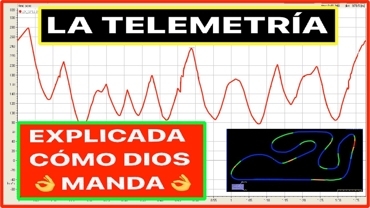 Telemetría. En las Entrañas del Pilotaje y Puesta a punto de la Moto ...