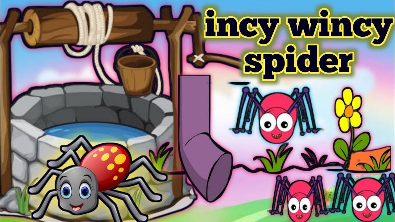 Incy Wincy Spider | Prenursery Rhyme | Incy Wincy Spider Poem | Nursery ...