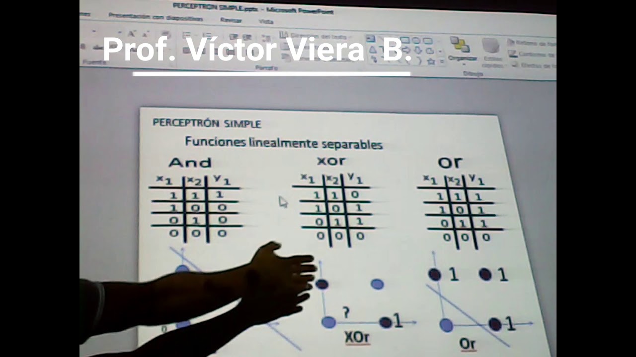 Redes Neuronales. Clase de Estructura del Perceptrón - YouTube