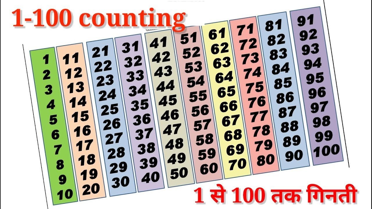 drowning counting for 1 to 100 kids learn counting गिनती 1 to 50 ...
