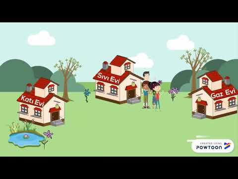 Maddenin halleri animasyonu (katı-Sıvı-Gaz)