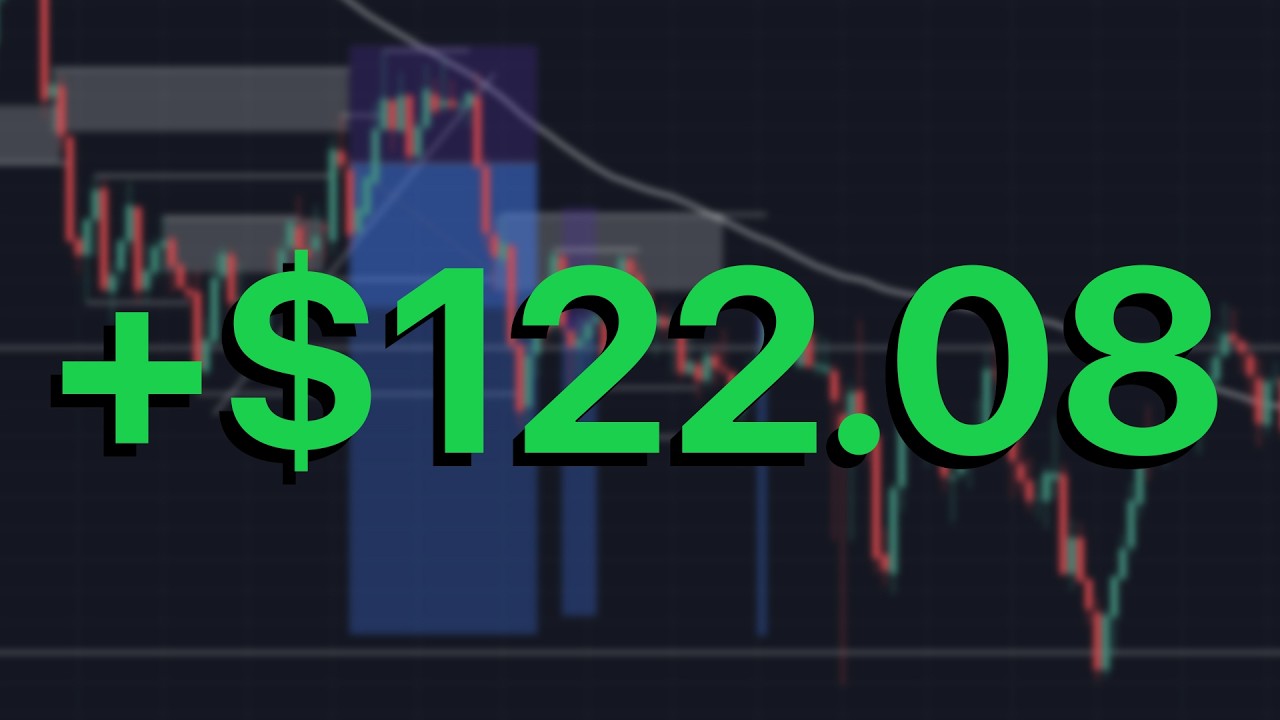 +$122 | Favorable Conditions | Trading Topstep $50K Funded - YouTube