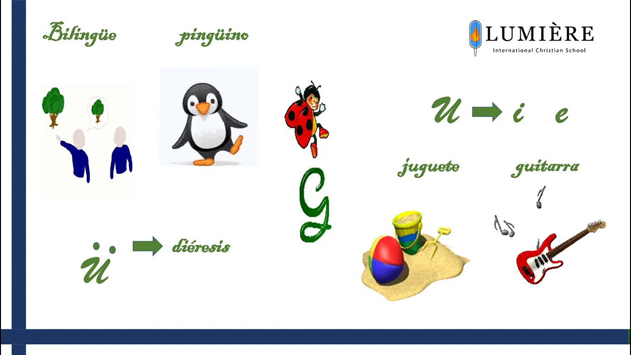 La letra g - YouTube