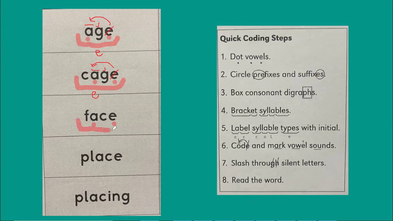 Letterland Unit 7 Quick Coding - YouTube