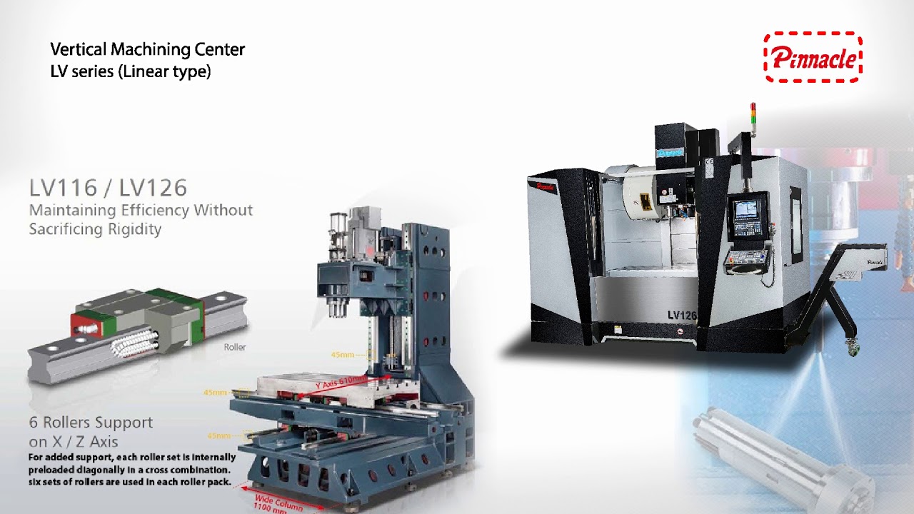 Taiwan vertical machining center Pinnacle cnc LV series - YouTube