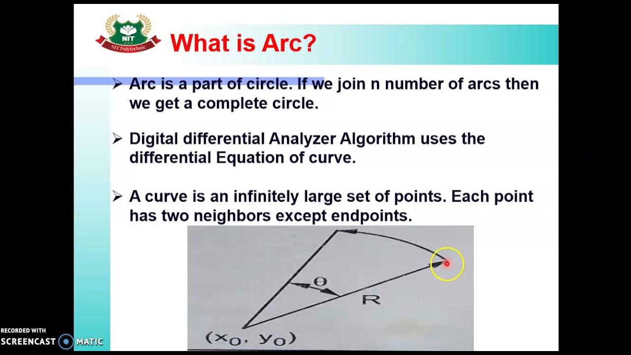 UNIT-5 Topic-5.1 Arc generation using DDA algorithm - YouTube