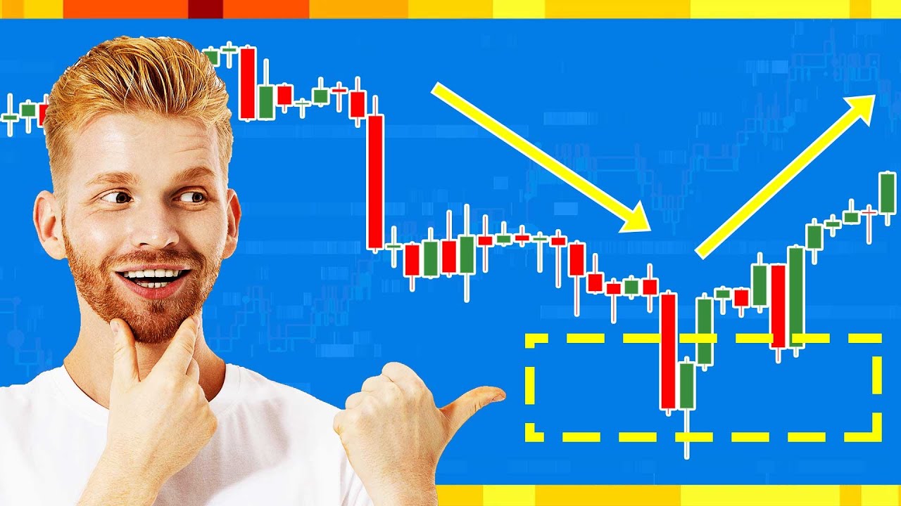 An Extremely Easy Way to Spot Trend Reversals - YouTube