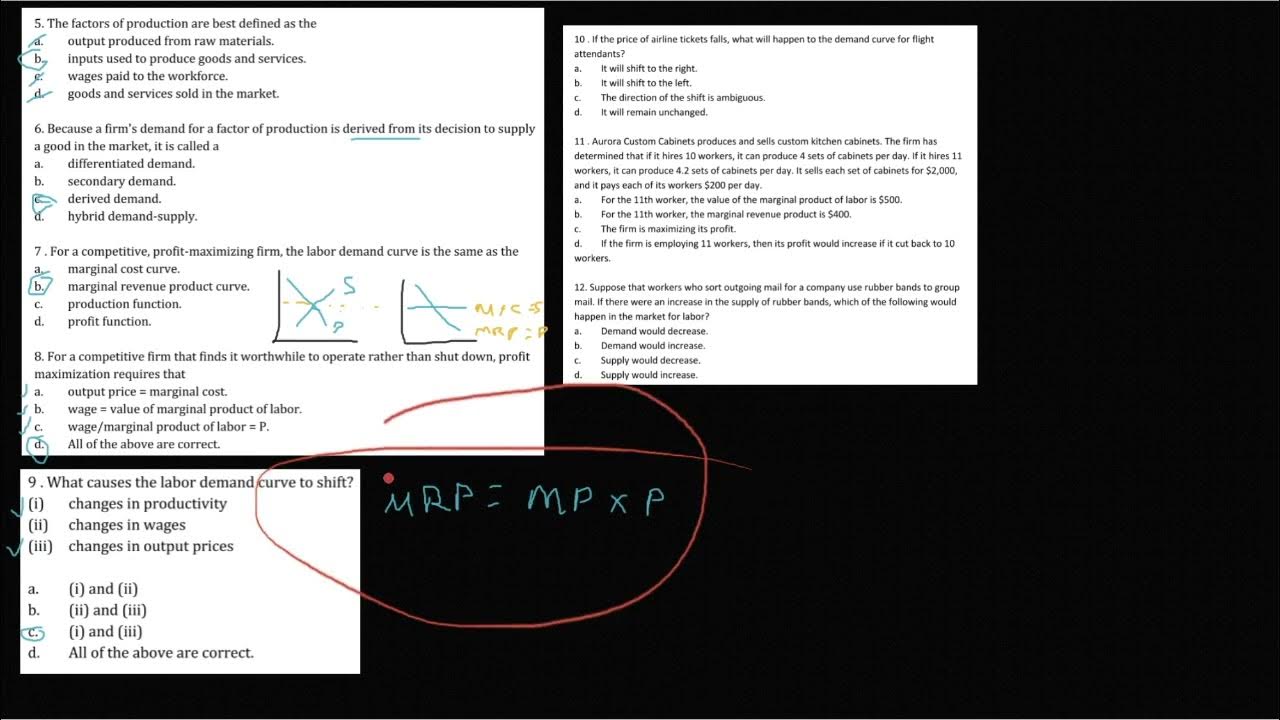 AP Microeconomics Unit 5 Review - YouTube