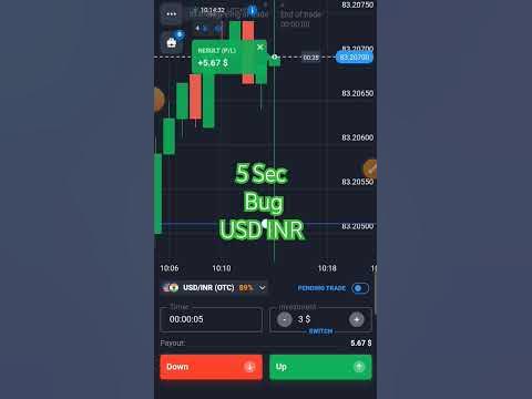Quotex 5 Sec Bug Usd Inr | Binary option trading #quotexwinningstraregy #advancedpriceaction ...