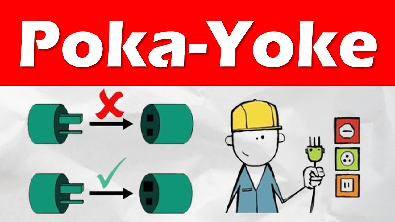 Poka-Yoke: Definition, Method, Benefits Explained (Lean Manufacturing ...