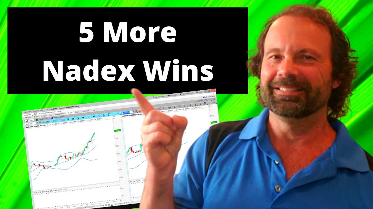 5 More Nadex Wins | Nadex Binary Options Trading Strategies - YouTube