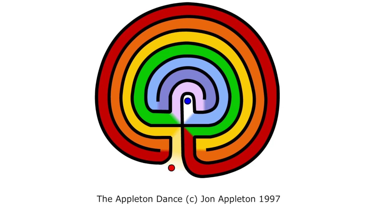 The Appleton Dance - YouTube