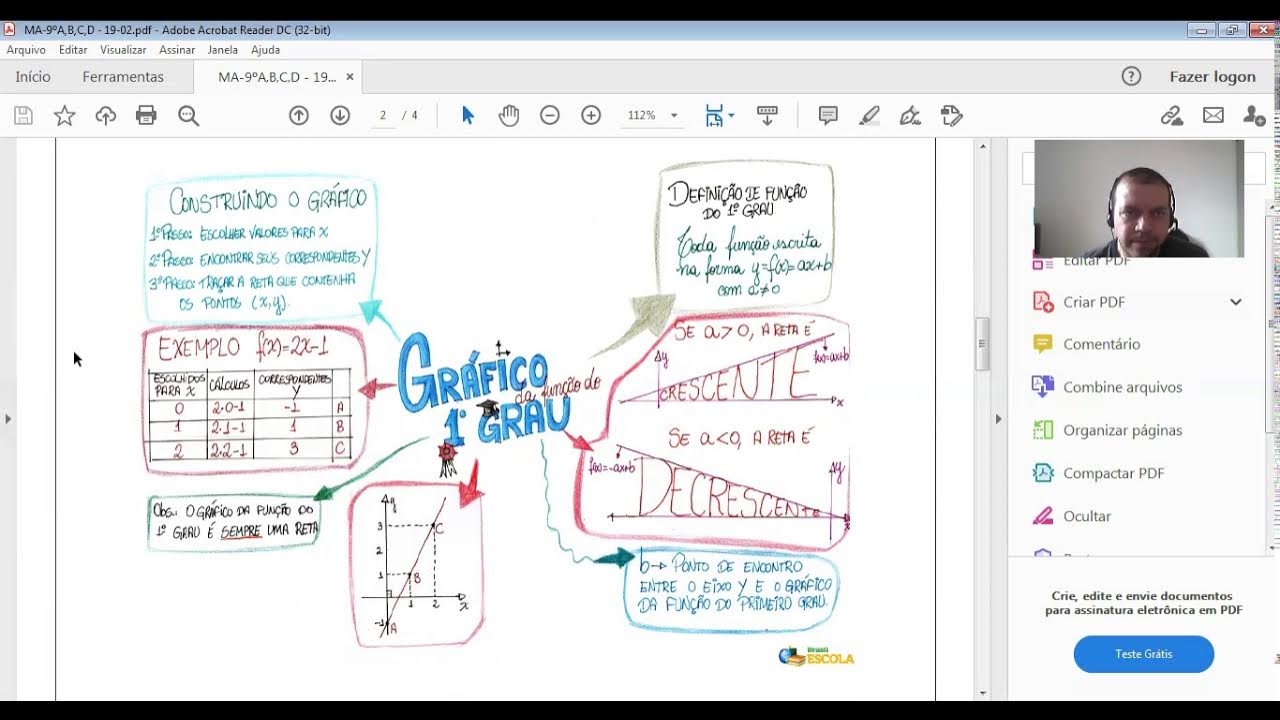 Funções Representações Numérica Algébrica E Gráfica Parte 1 Youtube