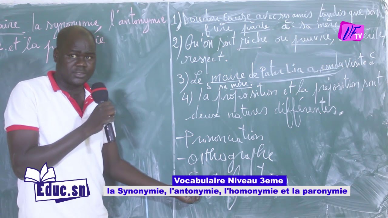 Cours de Français en ligne// Vocabulaire: La Synonymie- L' Antonymie- L ...