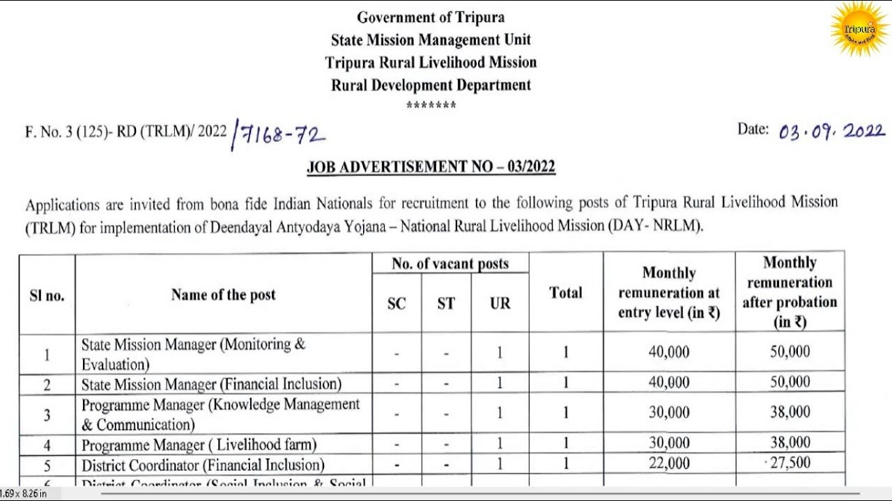 Good News💥| Tripura Rural Livelihood Mission,TRLM,Total Vacancy 44 ...