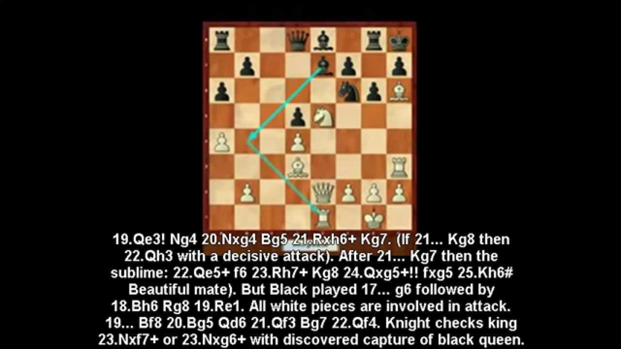 Typical Pawn Structures. Isolated Queen's Pawn (English Hardsubs ...