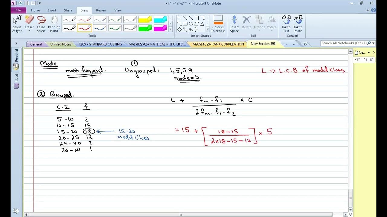 Mode of ungrouped data, grouped data and histogram - YouTube