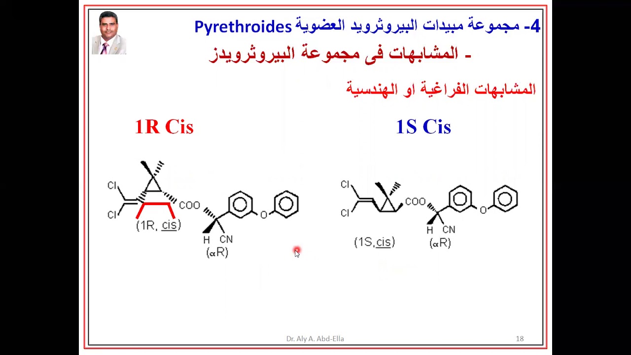 Part 6 Pyrethroide insecticides - YouTube