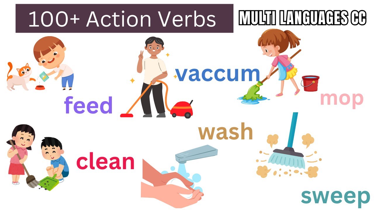 200+ Words in English || English for beginner - YouTube