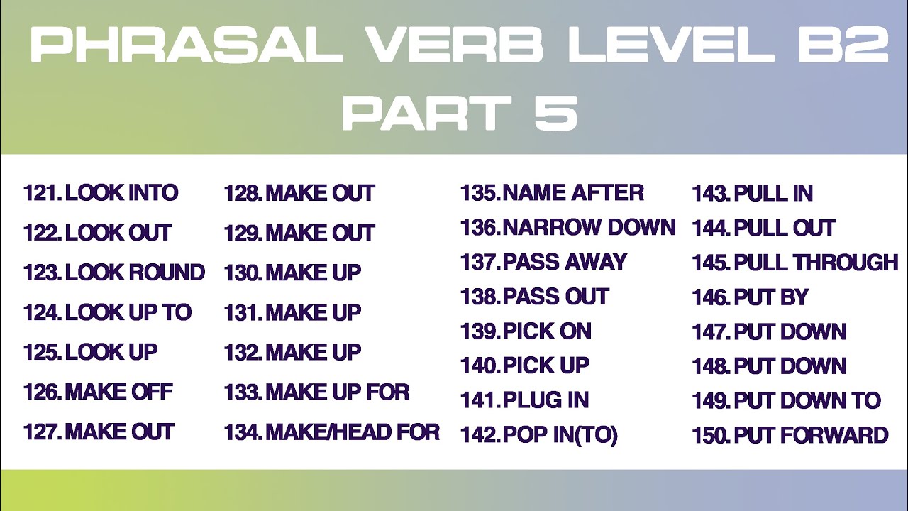 PHRASAL VERB | LEVEL B2 | PART 5 | NGHE LẶP LẠI NHIỀU LẦN. - YouTube