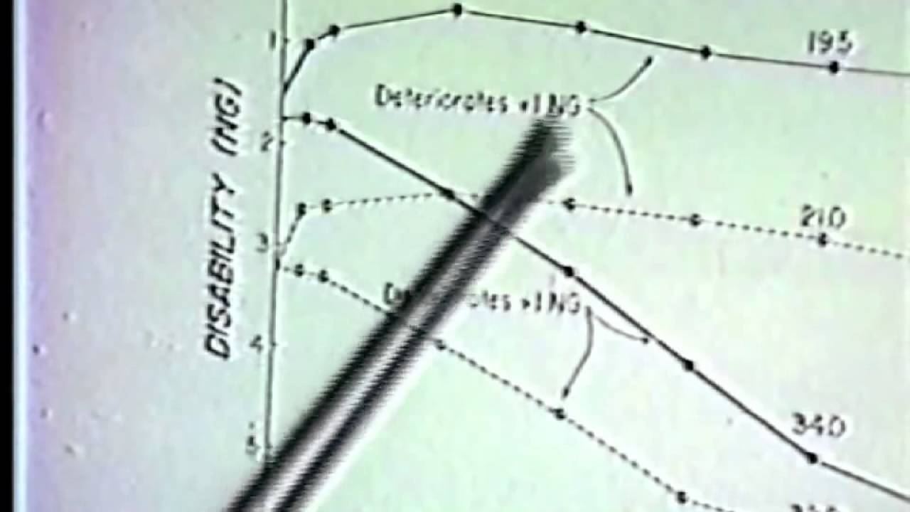 Roy Swank, MD Multiple Sclerosis Pioneer Plus a Conversation with Dr ...