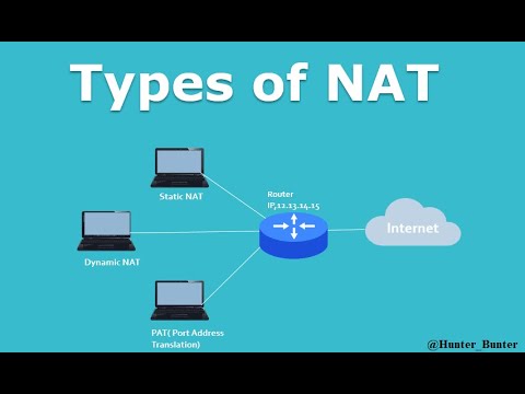 Nat _ Part _ 6 - YouTube