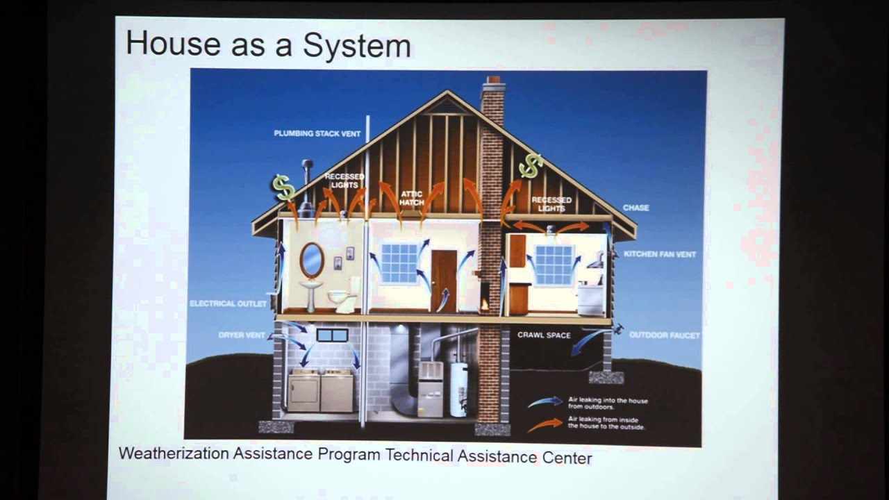 Nicholas Rajkovich, PhD, AIA - YouTube