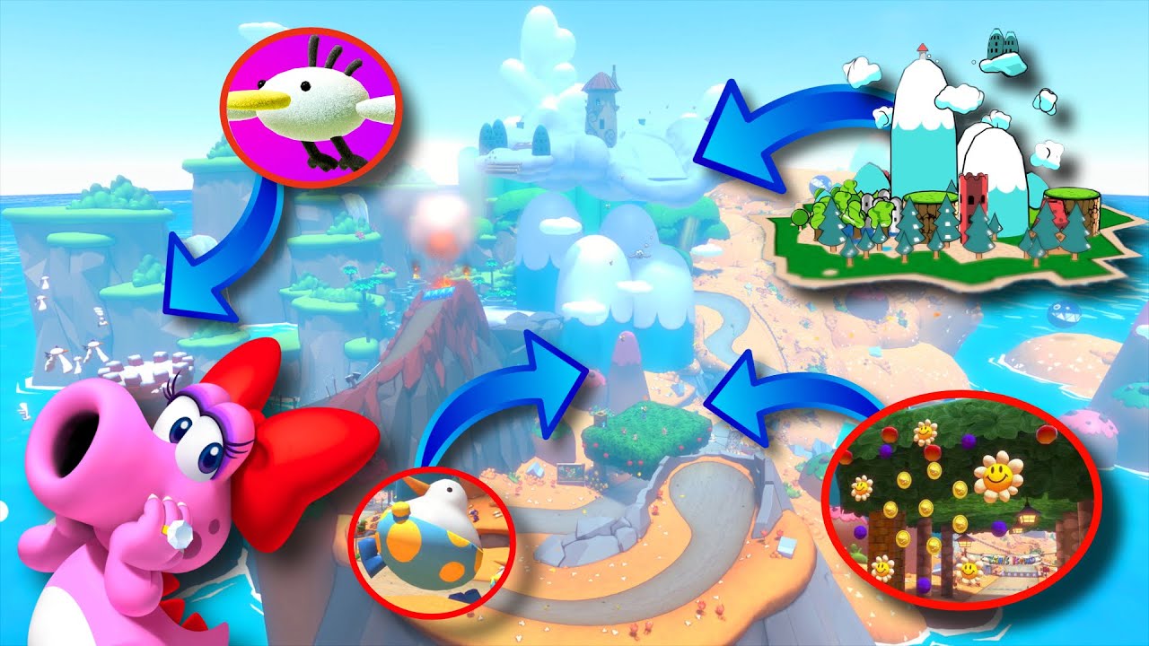 CRAZY Details You MISSED IN the New Yoshi's Island Track and Wave 4 ...