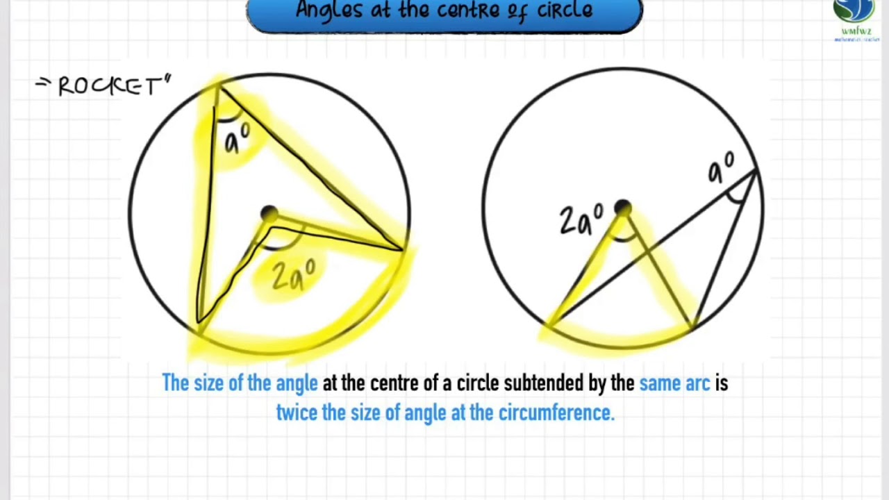 KSSM Math F3 | Chapter 6 | Angles at the centre of circle #cikgootube ...