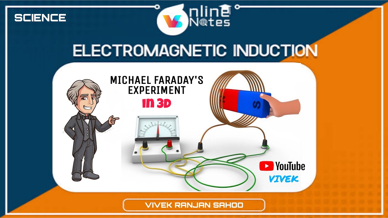 What is Electromagnetic Induction (EMI)? | Physics Class 10 - YouTube