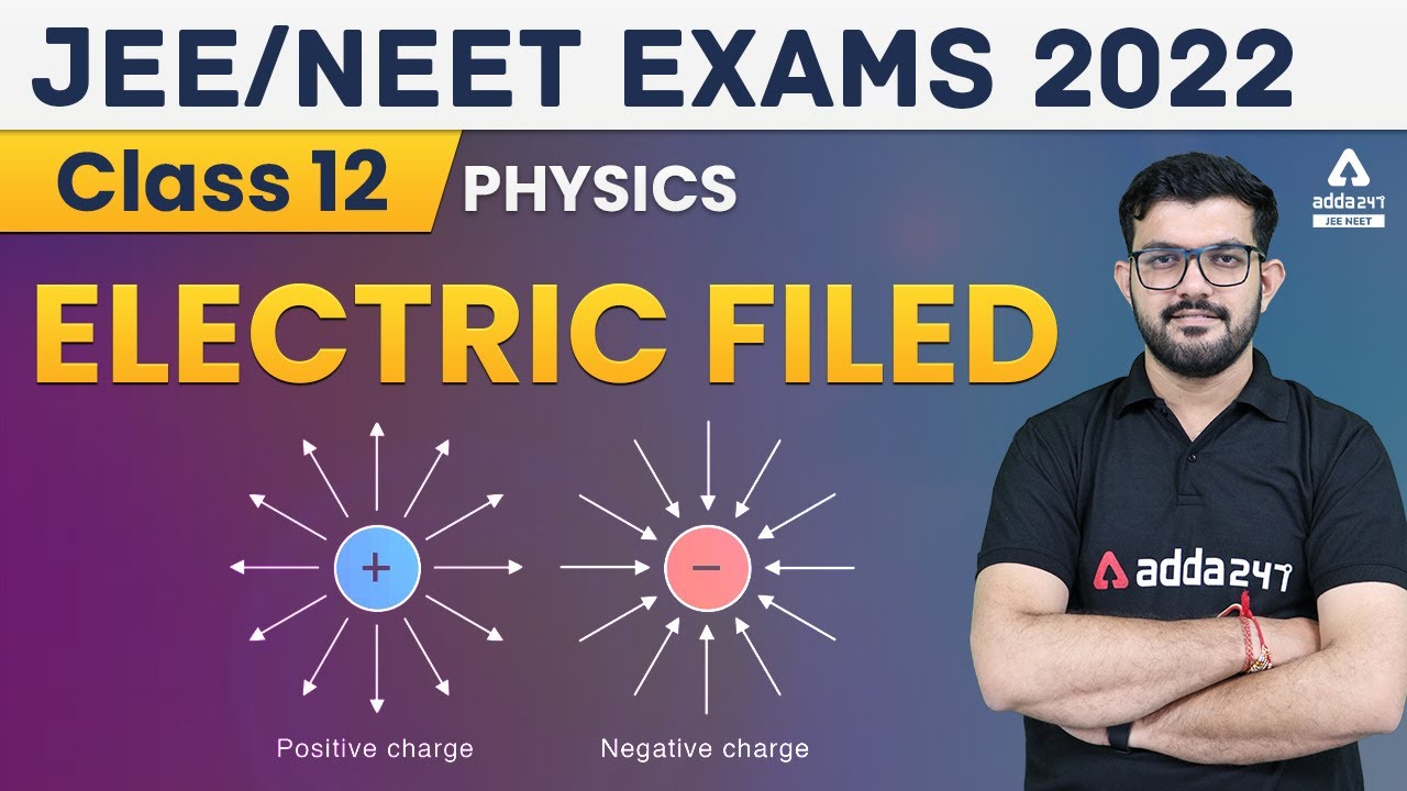 Electric Field | Electric Field and charges Class 12 | Class 12 Physics ...