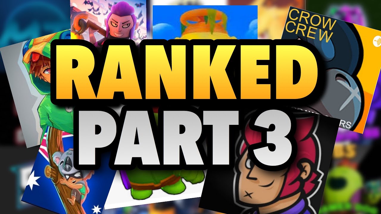 Rating My Subscribers Youtube Channels On A Scale From 1-10 (PART 3 ...
