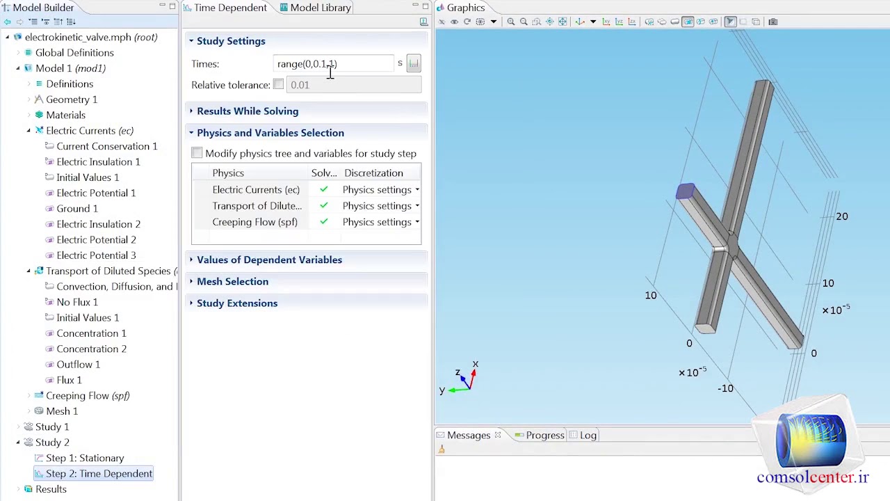 COMSOL gif - Modeling the Injection Stage of an Electrokinetic Valve ...