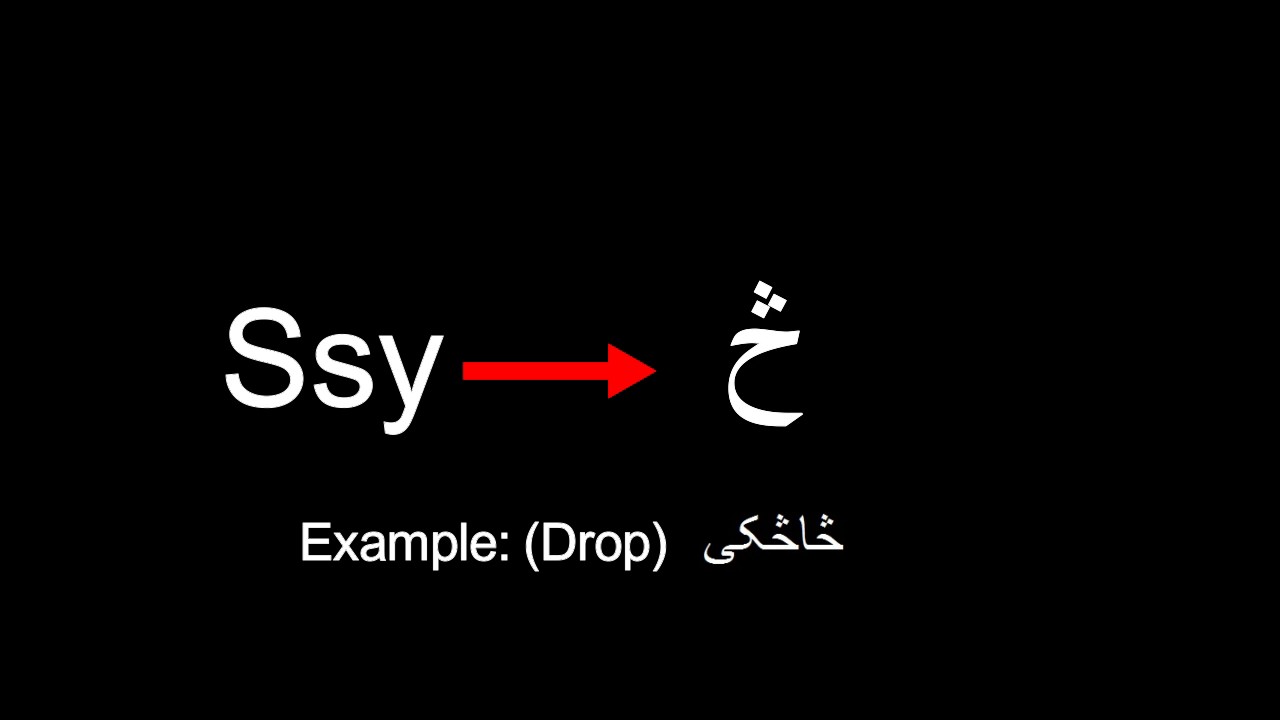 Learn Pashto: Alphabets - YouTube