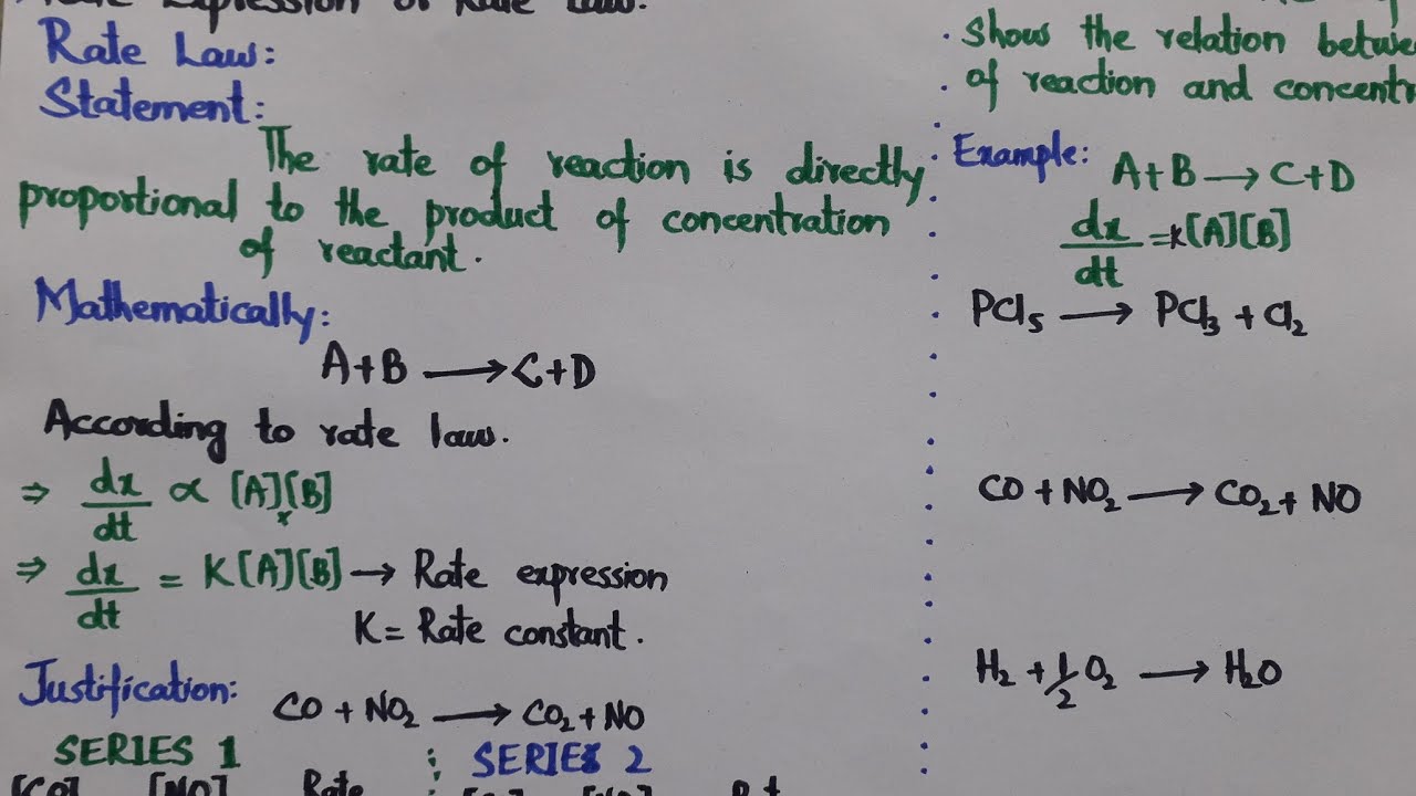 Rate law or rate expression || Rate constant and specific rate constant ...