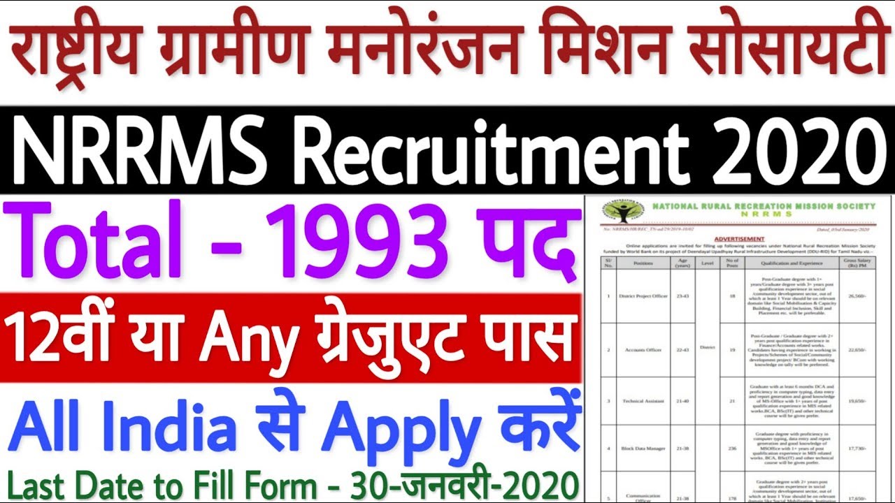 NRRMS Recruitment 2020 For 1993 Posts | NRRMS Vacancy 2020 | All India ...